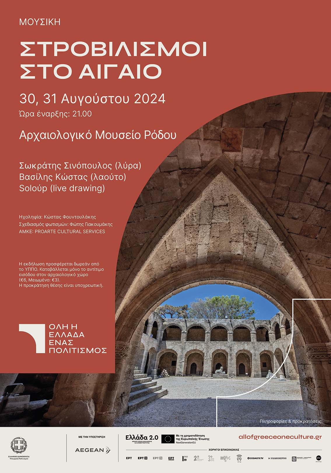 “ΣΤΡΟΒΙΛΙΣΜΟΙ ΣΤΟ ΑΙΓΑΙΟ” ΣΤΟ ΑΡΧΑΙΟΛΟΓΙΚΟ ΜΟΥΣΕΙΟ ΡΟΔΟΥ – ΜΕ ΤΟΝ ...